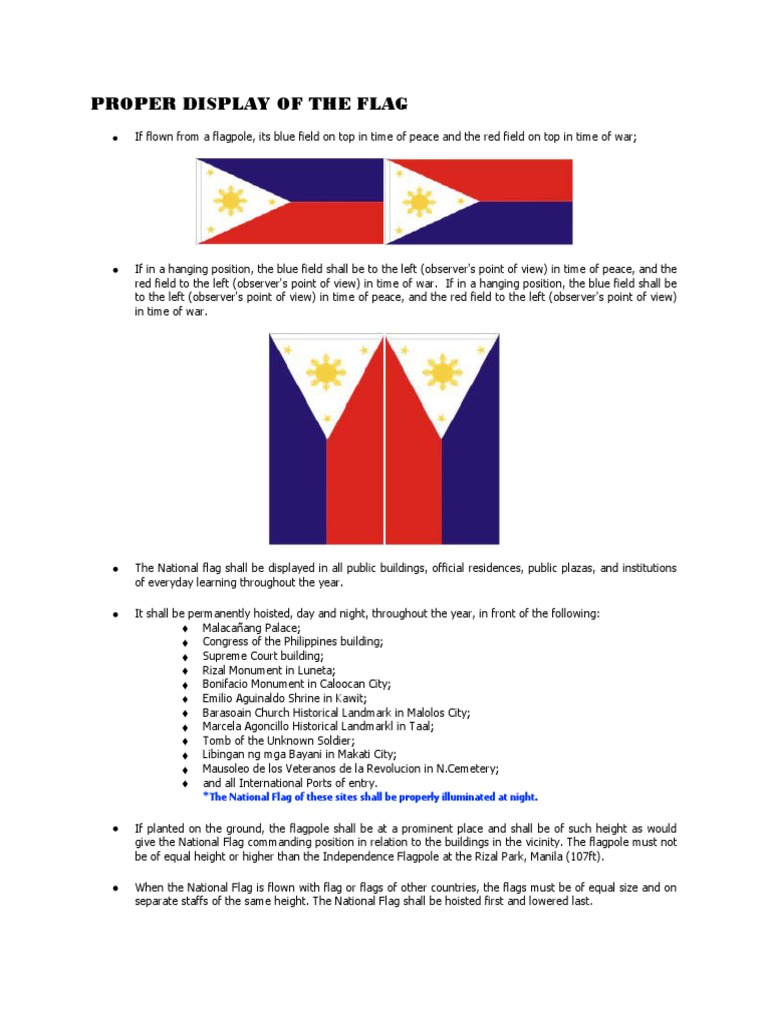 Proper Display of the Flag | Flag | National Symbols