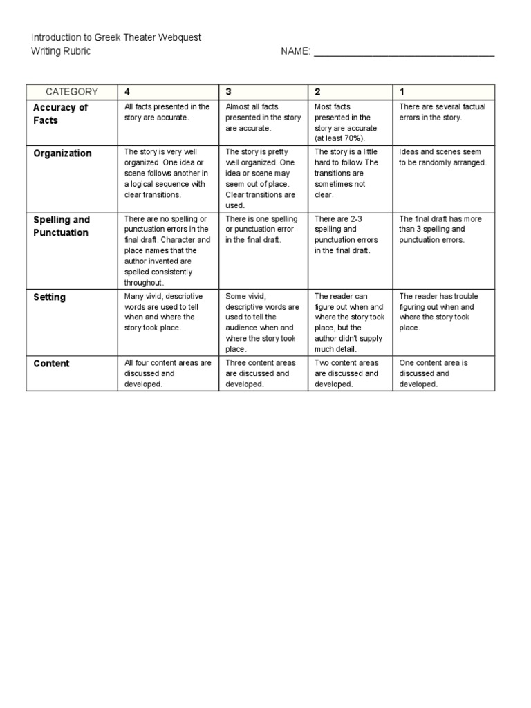 Greek Theater Webquest Rubric Guide | PDF