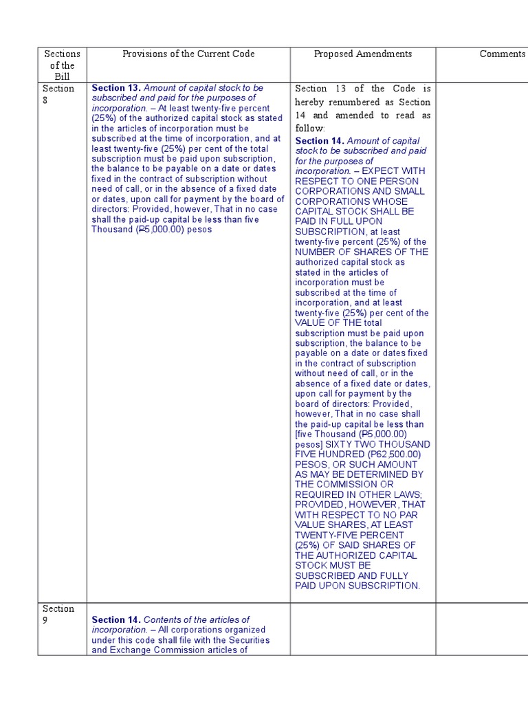 Sections of The Bill Provisions of The Current Code Proposed Amendments ...