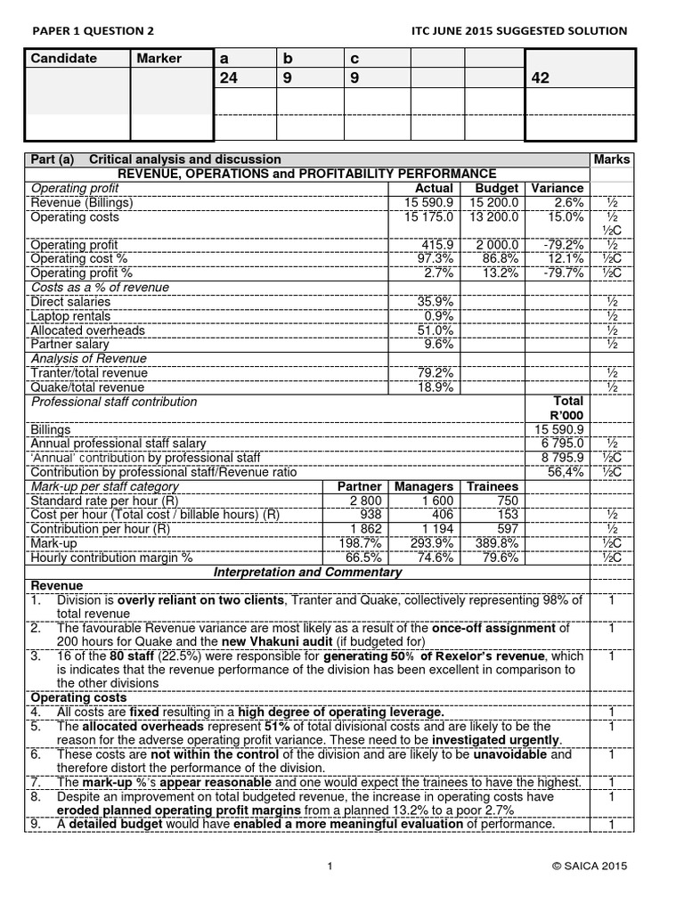 ITC June 2015 Paper 1 Question 2 Solution | PDF | Business Economics ...