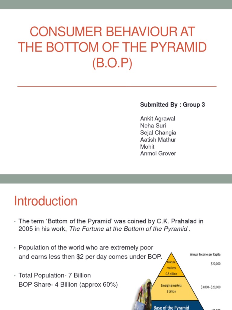 Group - 3 - Consumer Behaviour at The Bottom of The Pyramid | Download ...