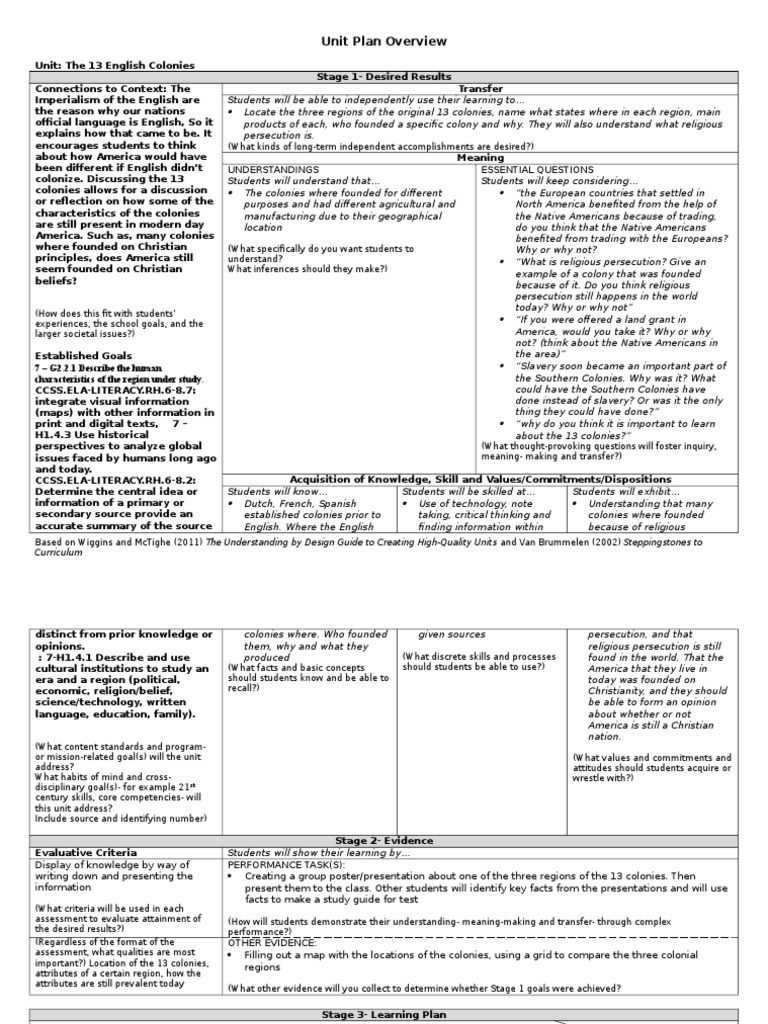 Overview of the 13 Colonies Unit Plan | PDF | Educational Assessment ...