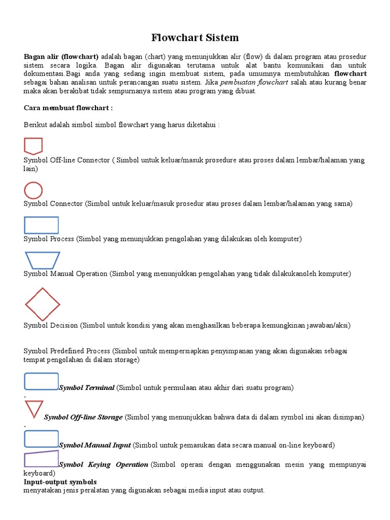 Panduan Flowchart & Algoritma | PDF