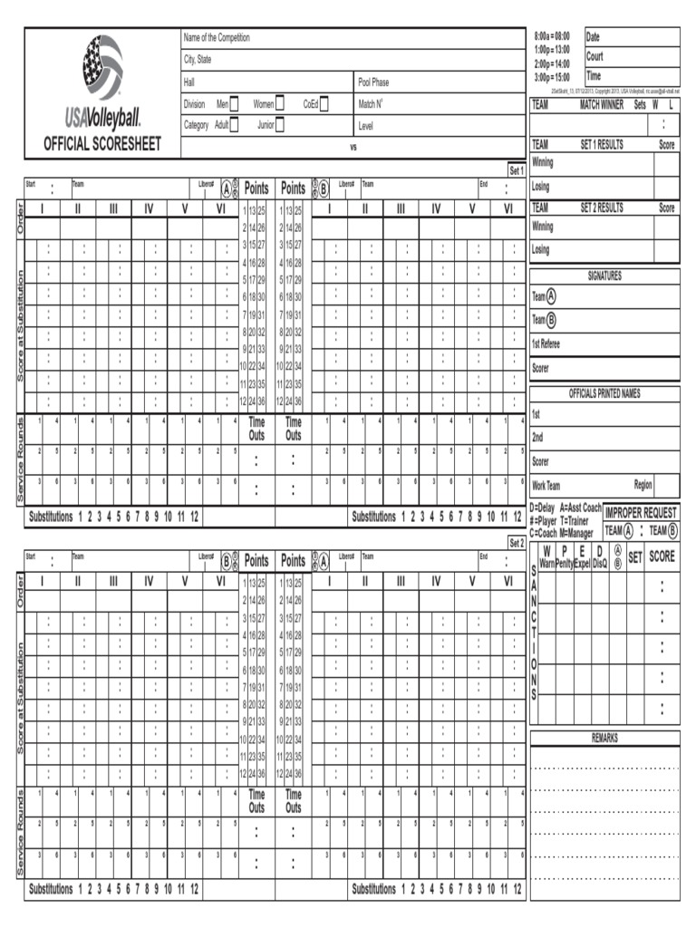 14 Scoresheet | PDF