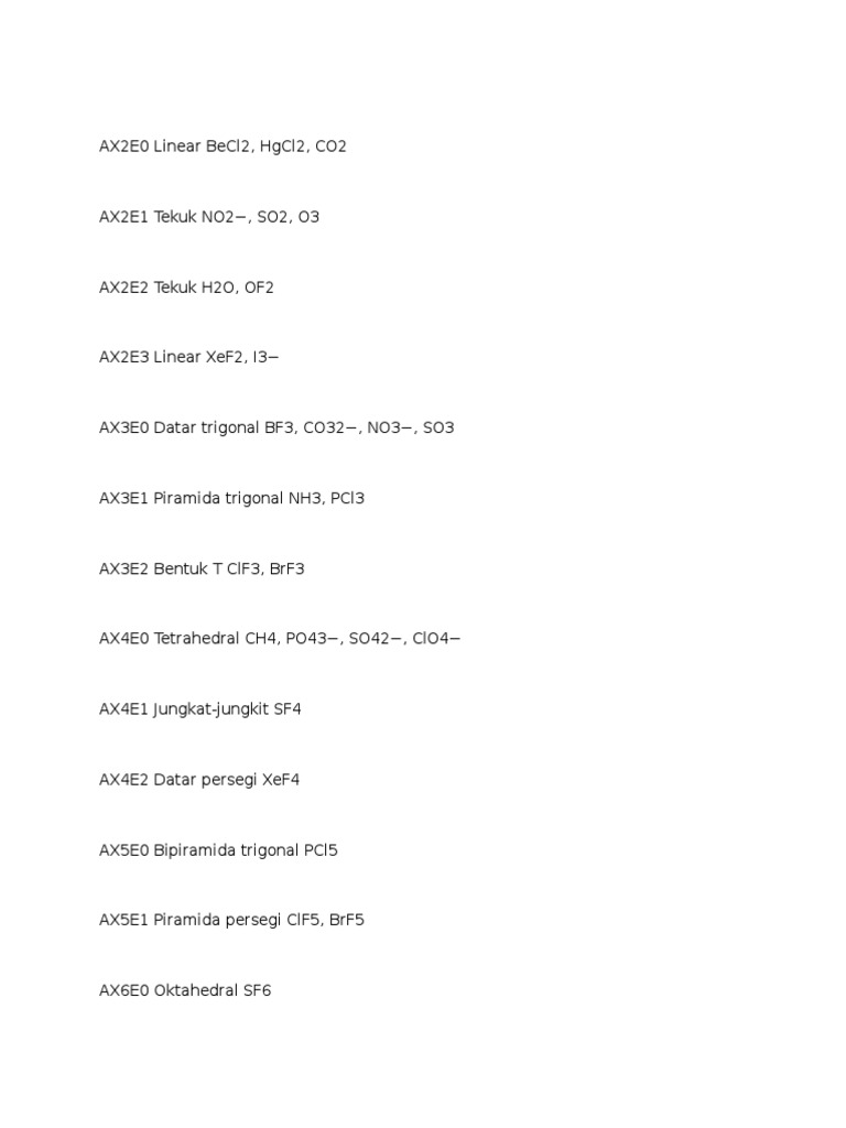 AX2E0 Linear BeCl2 | PDF | Metode & Bahan Ajar | Seni