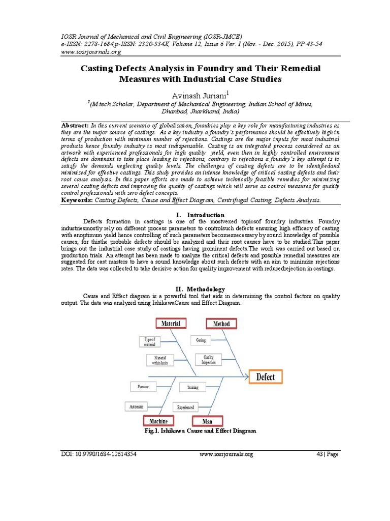 Casting Defects Analysis in Foundry and Their Remedial Measures With Industrial Case Studies ...