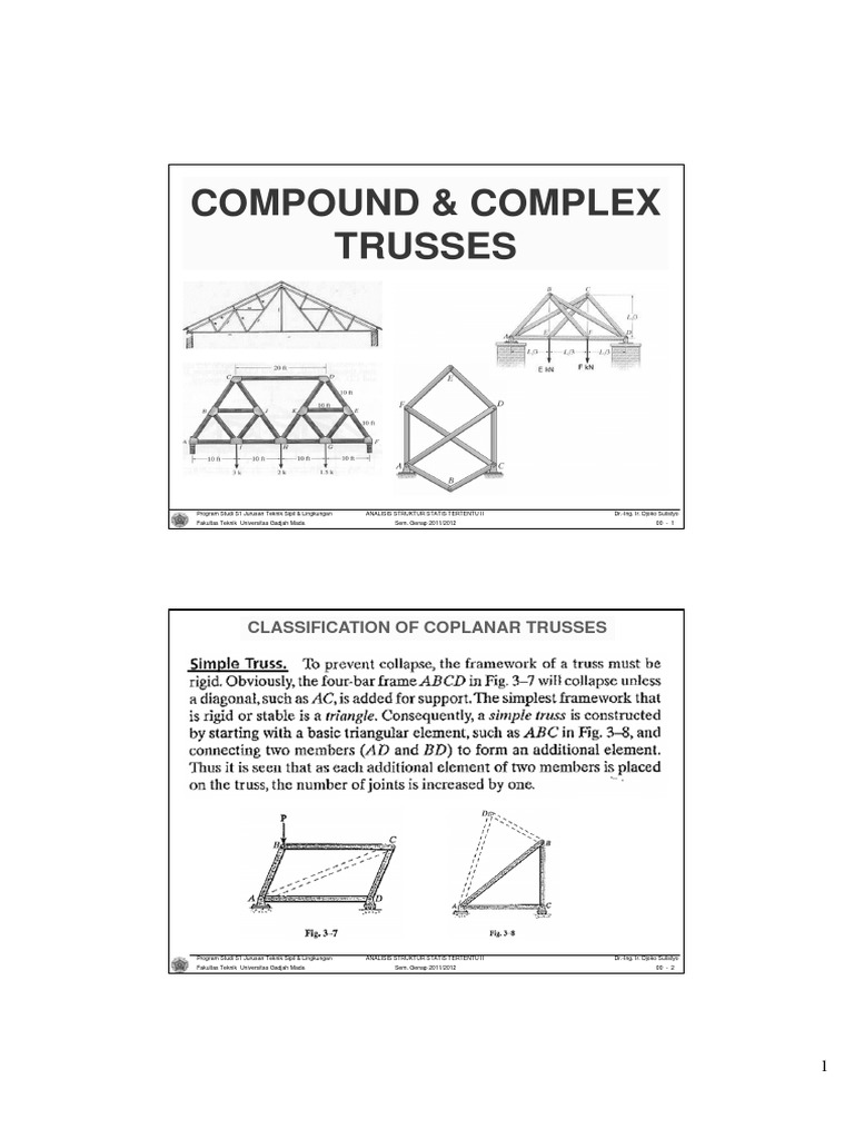 Compound & Complex Trusses: Classification of Coplanar Trusses | PDF