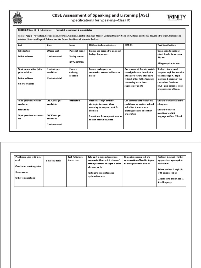 Speaking Specs IX | PDF | Language Arts & Discipline | Foreign Language ...