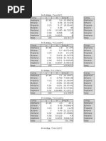 GPA 2145 - Table of Physical Constants For Hydrocarbons and Other ...