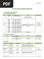 SWIP Room in Roof Insulation System Specification Nov 2020 | PDF ...