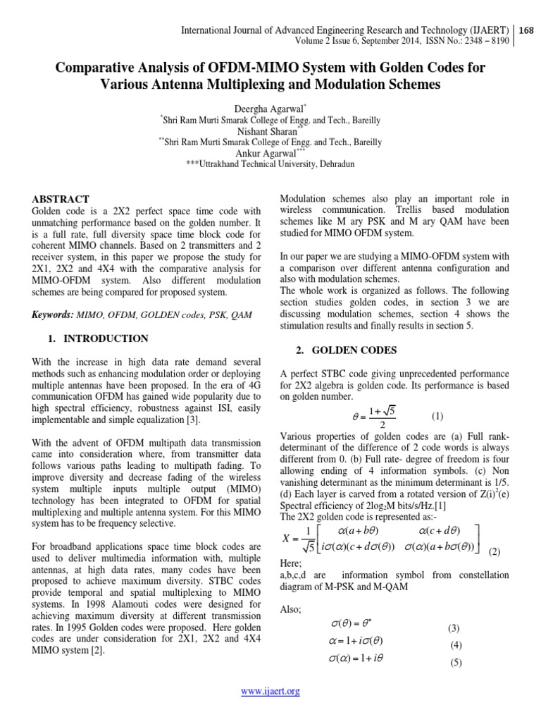 Comparative Analysis Of Ofdm Mimo System With Golden Codes For Various