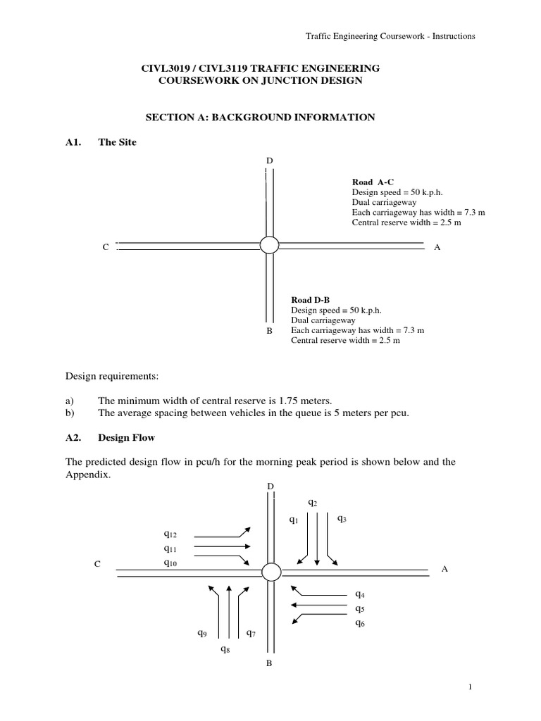 Analysis and Evaluation of Alternative Junction Designs for an ...
