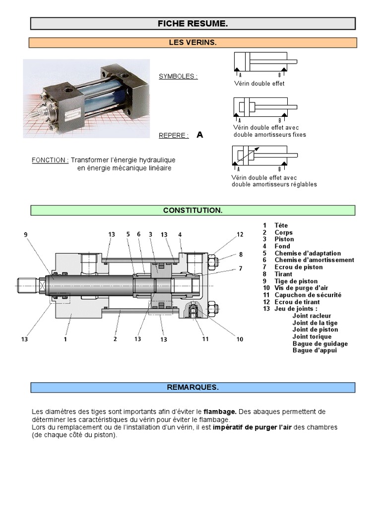 Fonctionnement et Schéma des Vérins Hydraulique | PDF