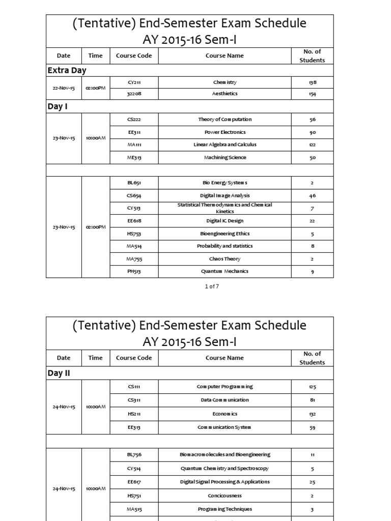 (Tentative) End-Semester Exam Schedule AY 2015-16 Sem-I | PDF | Signal ...