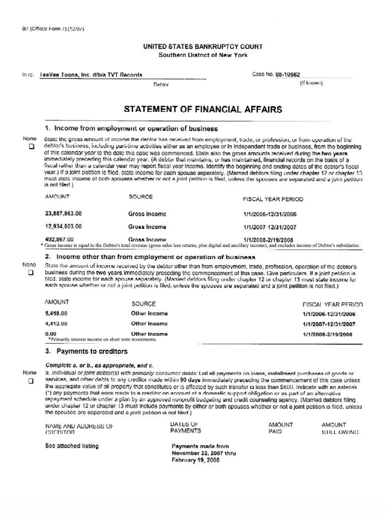 TVT Statement of Financial Affairs | PDF | Chapter 11 | Economy Of The ...