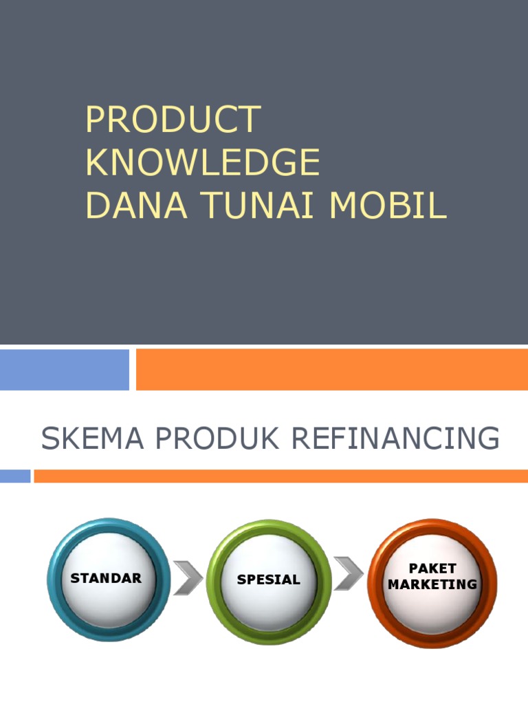 Product Knowledge Dabil Agent | PDF