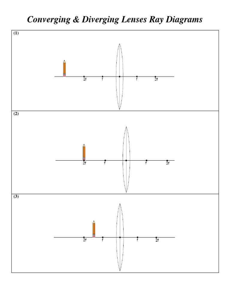 Ray Diagrams for Lenses Worksheet | PDF