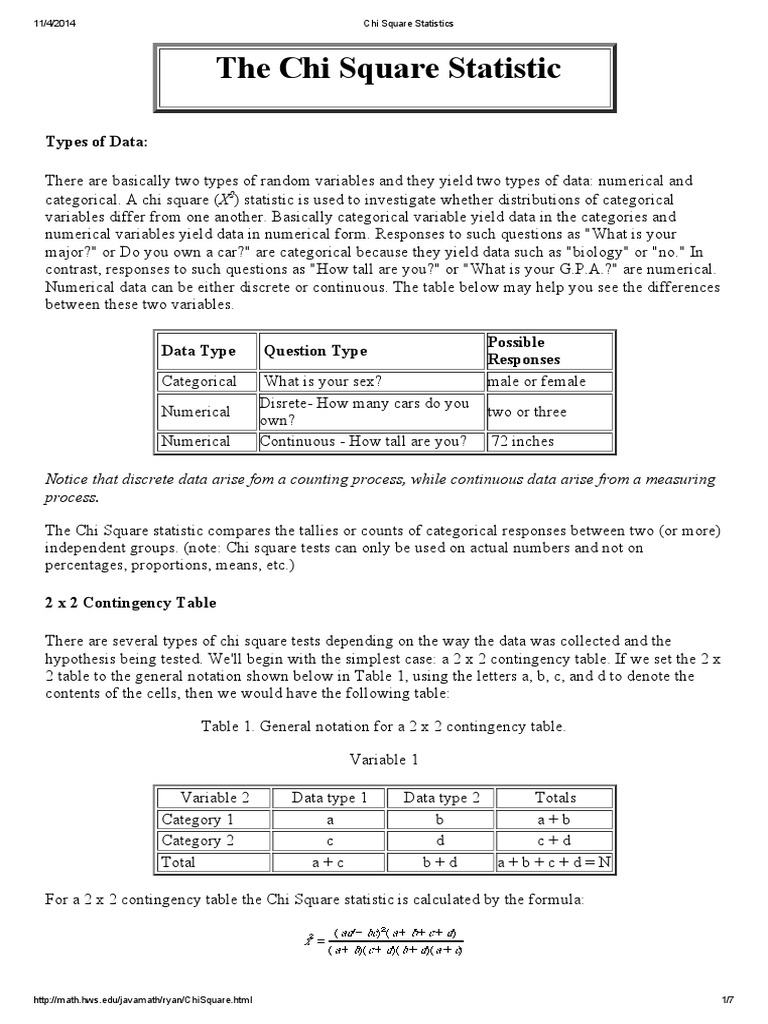 Chi Square Statistics | PDF | Statistical Significance | Chi Squared ...