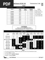Allison Transmission SPN/FMI Codes | PDF | Gear | Clutch