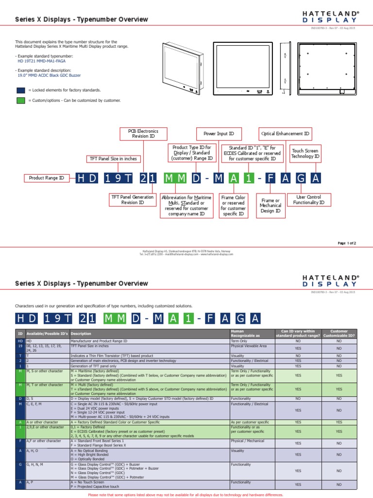 Ind100780-3 Series X Displays Typenumber Desc | PDF | Thin Film ...
