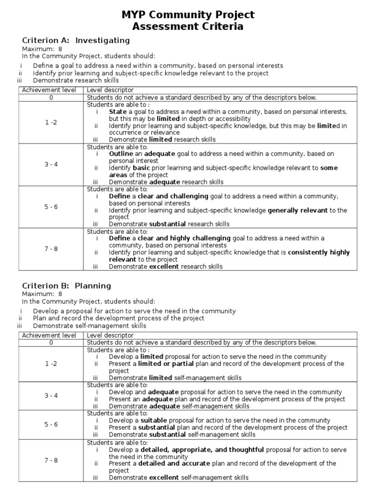 Lesson 3 Community Project Rubric | PDF | Service Learning | Goal