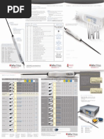 Read and Write Action of RAM Using IC 7489 | PDF | Random Access Memory ...