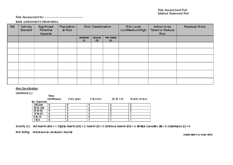 Risk Assessment Proforma | PDF