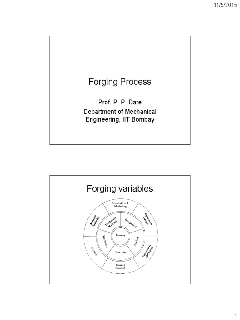 Forging Process: Prof. P. P. Date Department of Mechanical Engineering, IIT Bombay | PDF ...