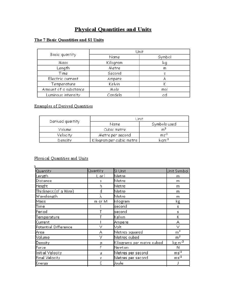 Physical Quantities and Units | PDF | Business | Finance & Money Management