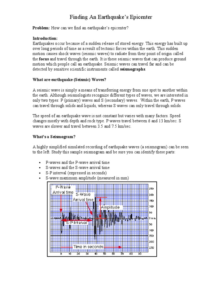 Earthquake Epicenter Lab | Seismology | Earthquakes