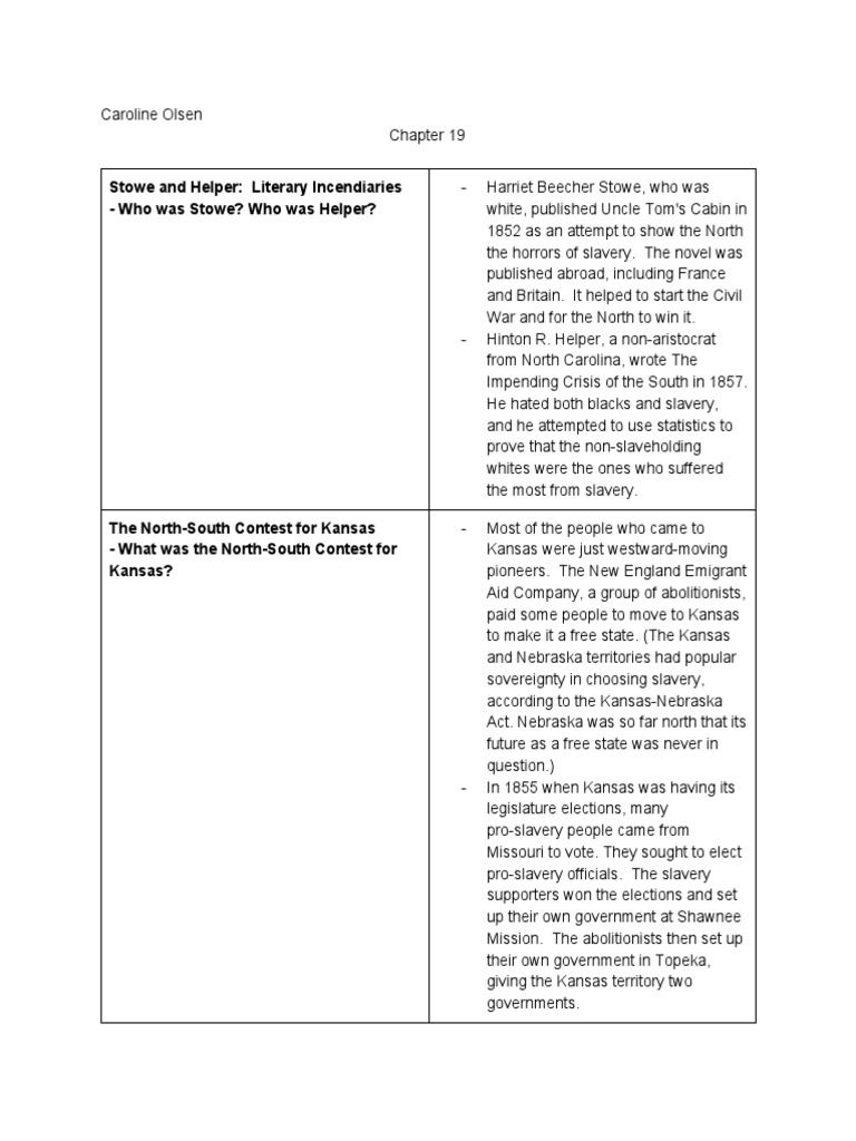 Chapter 19 Notes | PDF | Abraham Lincoln | James Buchanan