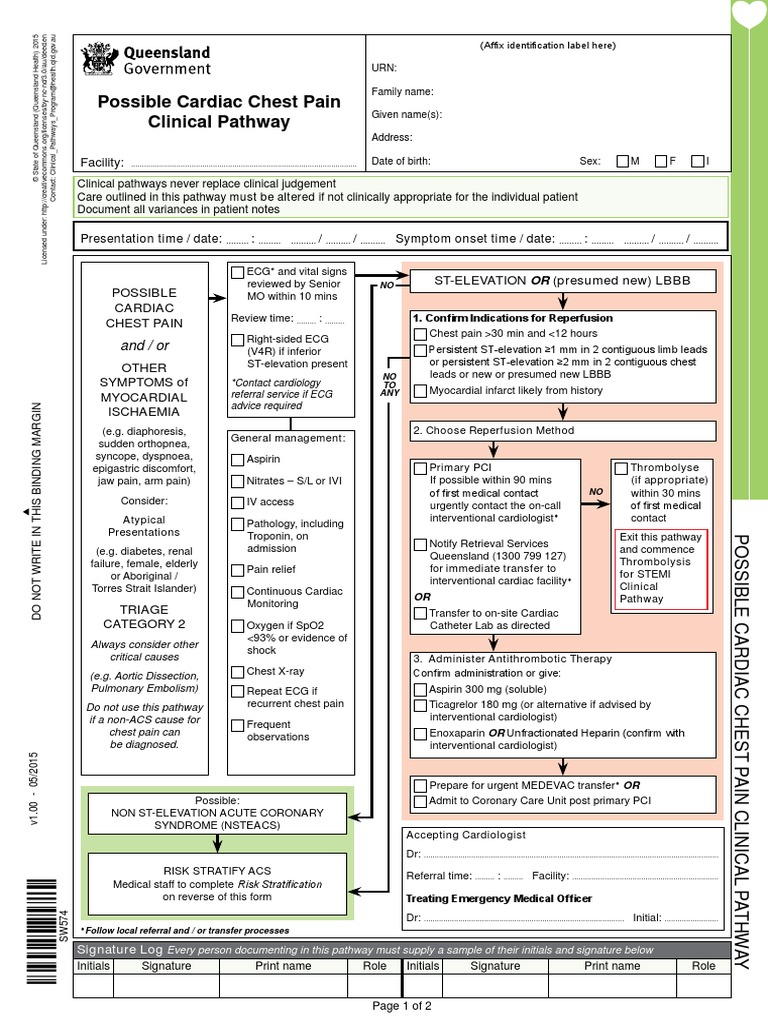 Chest Pain Pathway | Angina Pectoris | Myocardial Infarction