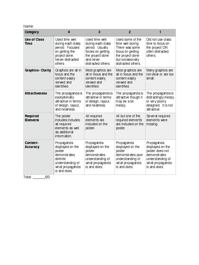 Propaganda Poster Rubric Guide | PDF