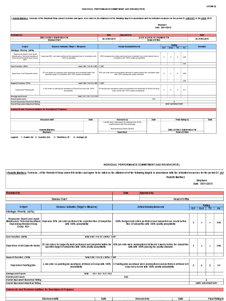 Opa Ippms Forms q3 (Form A, B, C, H) Form | PDF | Carpentry | Business
