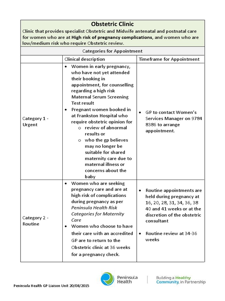 Obstetric Clinic: Peninsula Health Risk Categories For Maternity Care ...