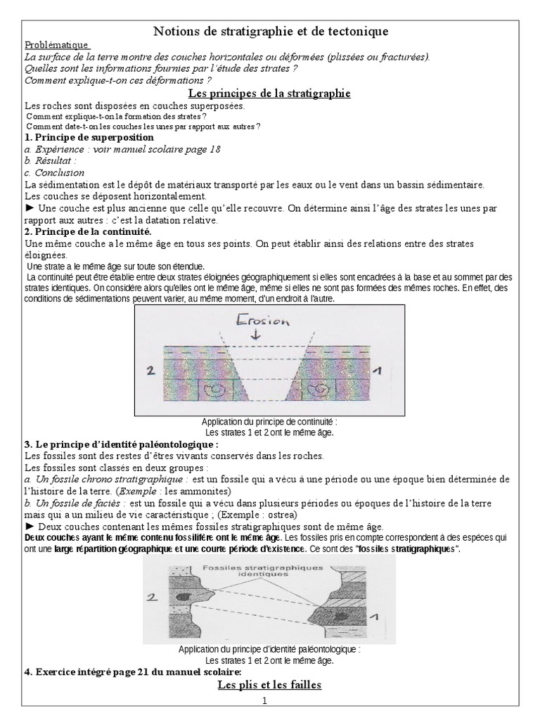 Cours Stratigraphiee | PDF | Stratigraphie | Faille (Géologie)