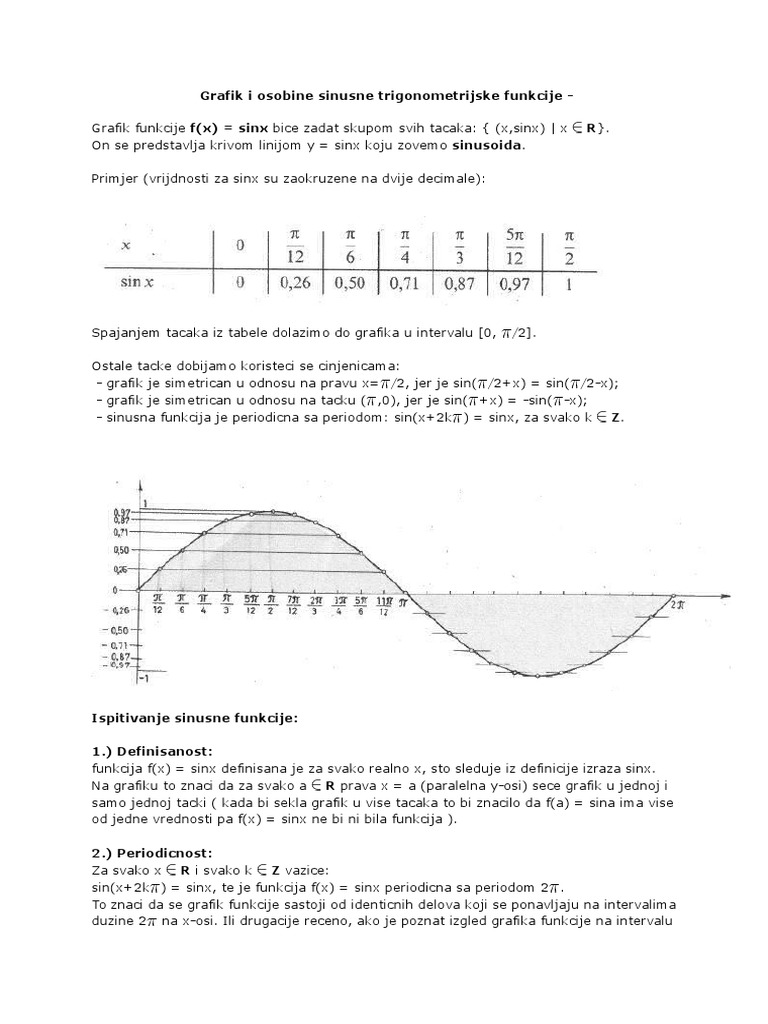 Grafik I Osobine Sinusne Trigonometrijske Funkcije | PDF