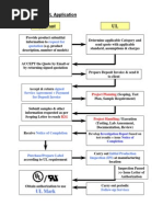 IT Equipment Safety Standards | PDF | Insulator (Electricity) | Direct ...