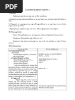 COT - MTB SALITANG KILOS - Docx Version 1 | PDF