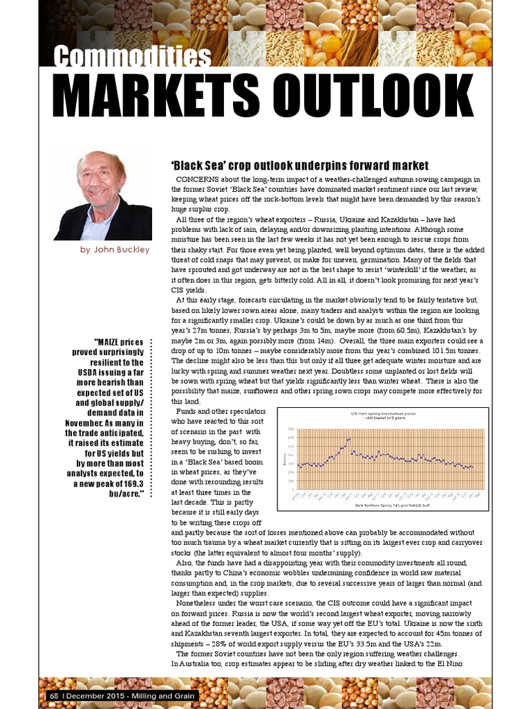Commodities - MARKETS OUTLOOK | PDF | Wheat | Maize