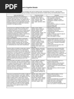 RBT Verbs-12-9-2018 | PDF | Experiment | Methodology