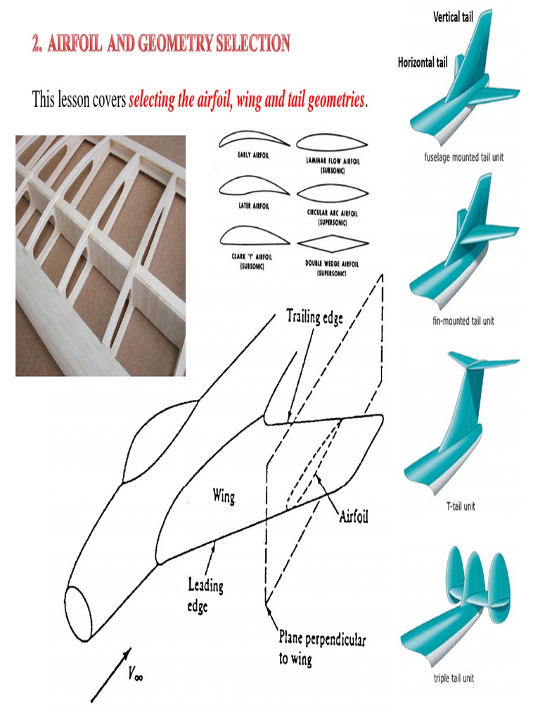 Aircraft Design: Airfoil and Geometry Selection | PDF | Airfoil | Lift ...