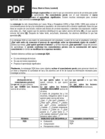 Cómo elaborar un cuadro SQA | PDF | Aprendizaje | Ciencia cognitiva