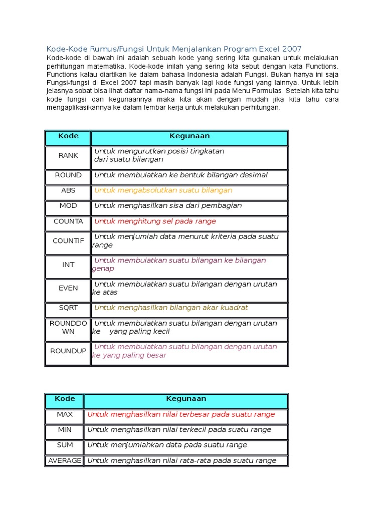 Kode Fungsi Excel 2007 untuk Perhitungan | PDF