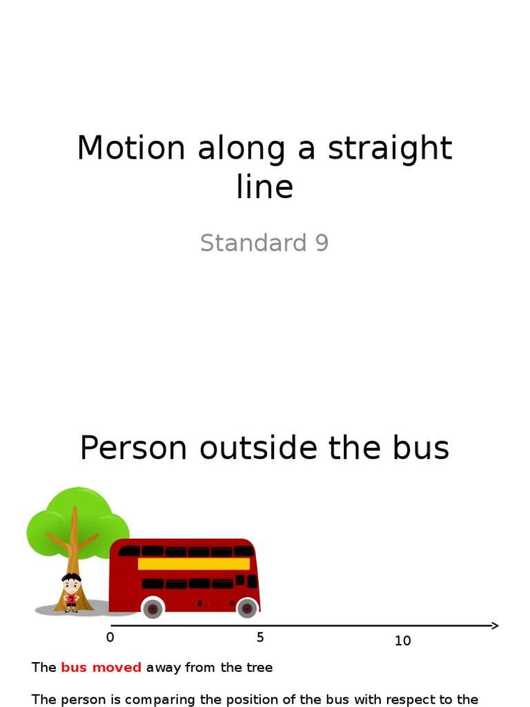 Motion Along A Straight Line | PDF | Velocity | Acceleration