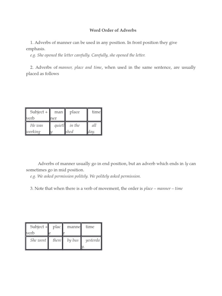 Word Order of Adverbs | PDF | Adverb | Verb