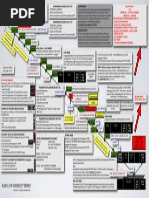 A320 - Ecam - Pages PDF | PDF | Aircraft | Jet Aircraft