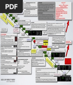 Airbus Flight Operations Briefing Notes | Flight