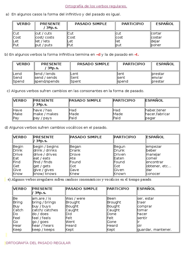 Ortografía de Los Verbos Regulares | PDF | Mecánica del lenguaje ...