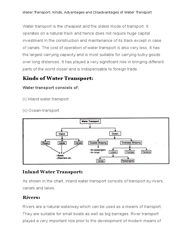 Water Transport Is The Cheapest and The Oldest Mode of Transport | PDF ...